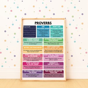 PROVERBS POSTER, What Are Proverbs, Proverbs Examples, Learn English ...