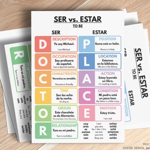 Spanish Language, SER Vs ESTAR, Grammar Chart, Homeschool, Spanish ...