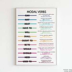MODAL VERBS, Parts of Speech, Grammar Anchor Chart for Homeschool ...