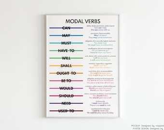 Modal Verbs Wordwall | Etsy