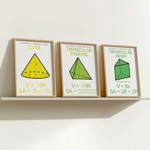 VOLUME and SURFACE AREA Formulas Posters Set, Geometry, 3D Shapes ...