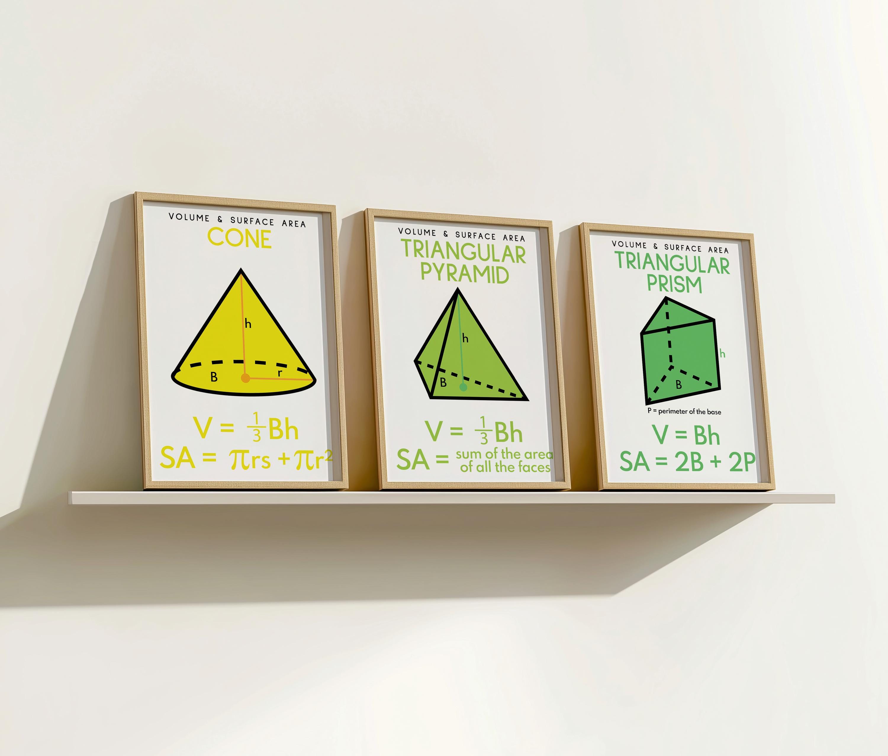 VOLUME and SURFACE AREA Formulas Posters Set, Geometry, 3D Shapes ...