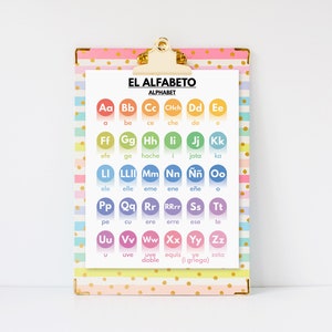 SPANISH ALPHABET POSTER, Spanish Letters, Chart for Homeschool ...