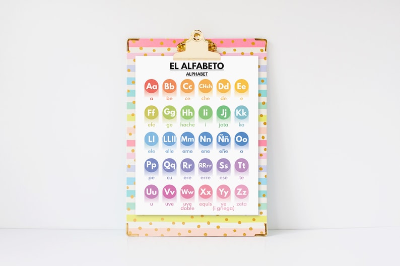 SPANISH ALPHABET POSTER, Spanish Letters, Chart for Homeschool ...