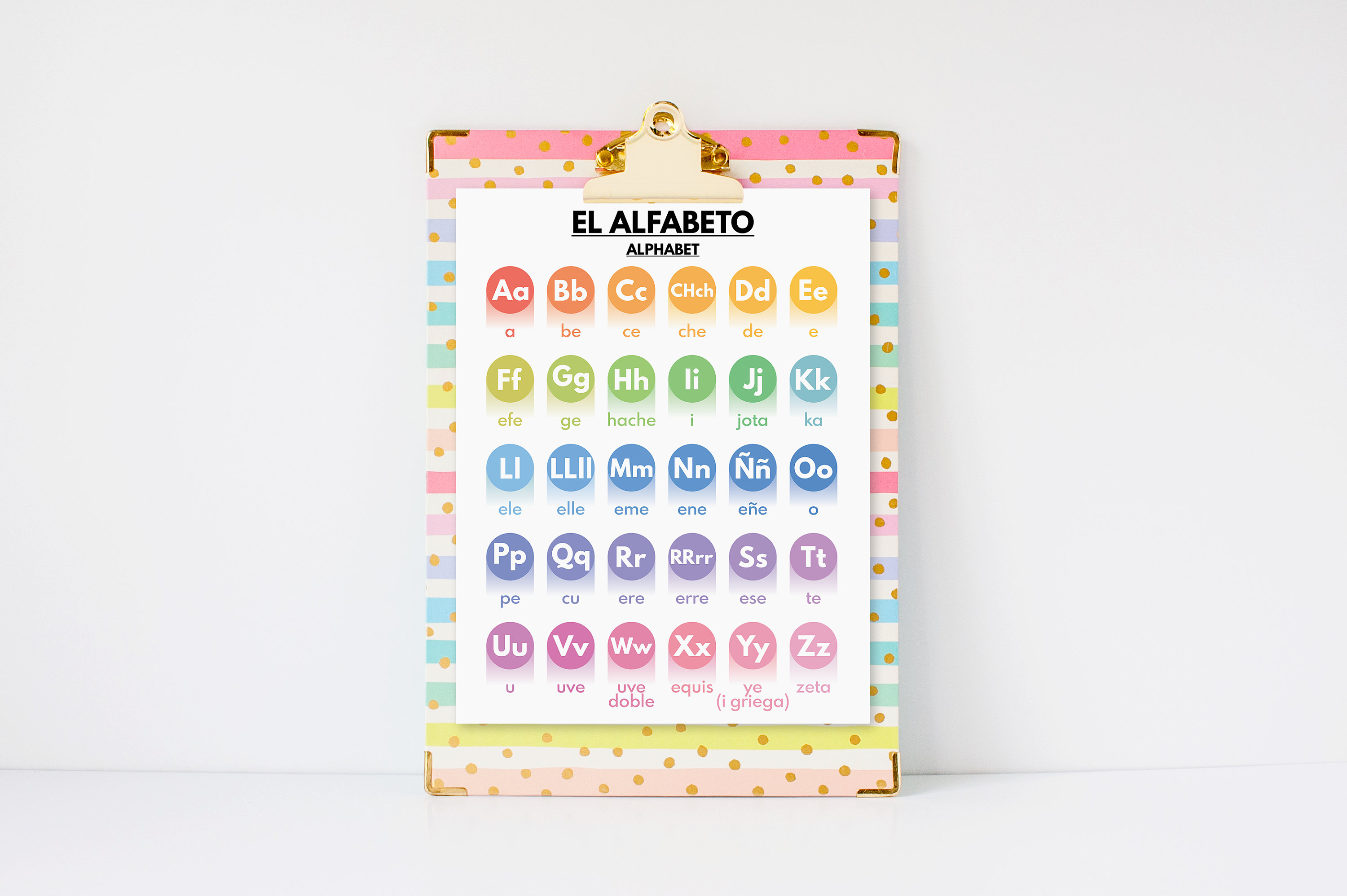 SPANISH ALPHABET POSTER, Spanish Letters, Chart for Homeschool ...