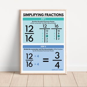 REDUCING FRACTIONS POSTER, Simplifying Fractions, Visual Math Teaching ...