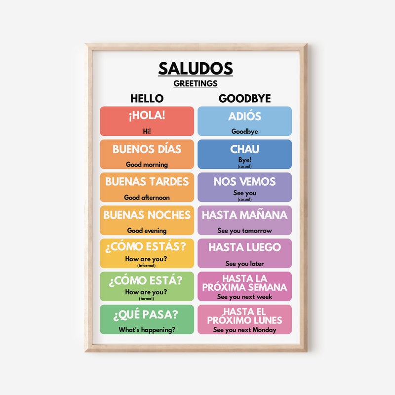 Spanish Classroom - Etsy