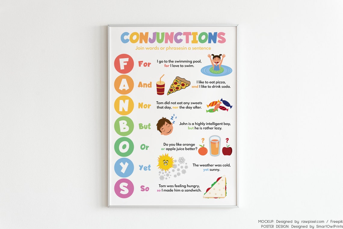 CONJUNCTIONS FOR KIDS Parts of Speech English Grammat Chart - Etsy