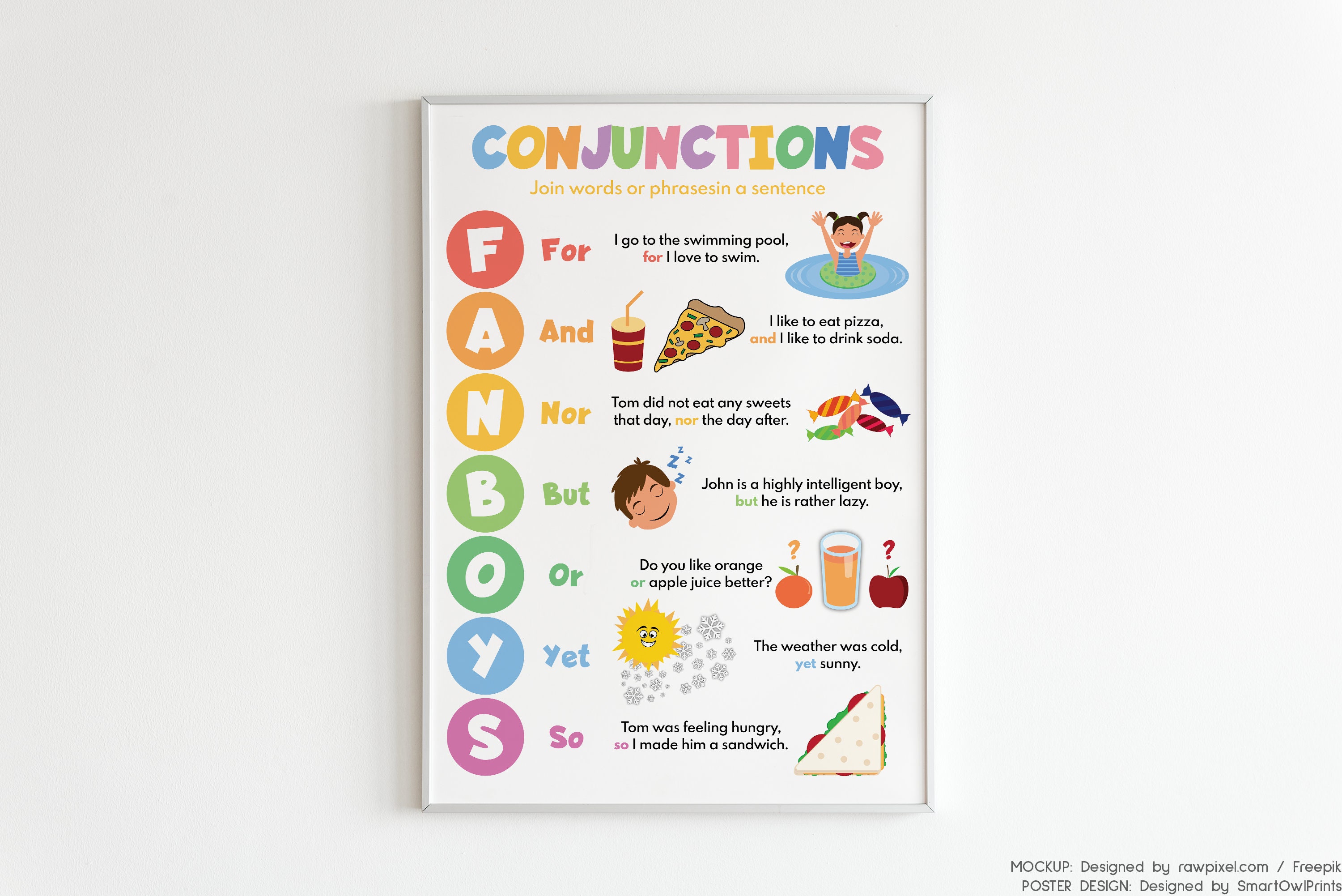 CONJUNCTIONS FOR KIDS Parts of Speech English Grammat Chart - Etsy