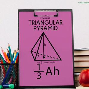 VOLUME FORMULAS Set of 8 Posters, 3D Geometry, 3D Shapes, Educational ...