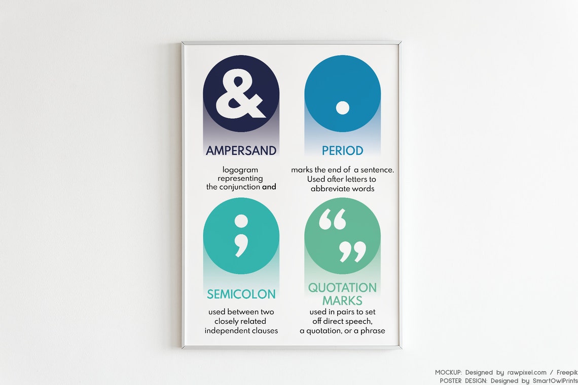 PUNCTUATION SET Set of 3 Posters Grammar Chart for - Etsy