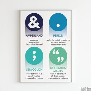 PUNCTUATION SET, Set of 3 Posters, Grammar Chart for Homeschool ...