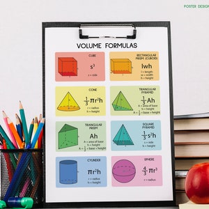 VOLUME FORMULAS, 3D Geometry and Shapes, Educational Poster, Math ...