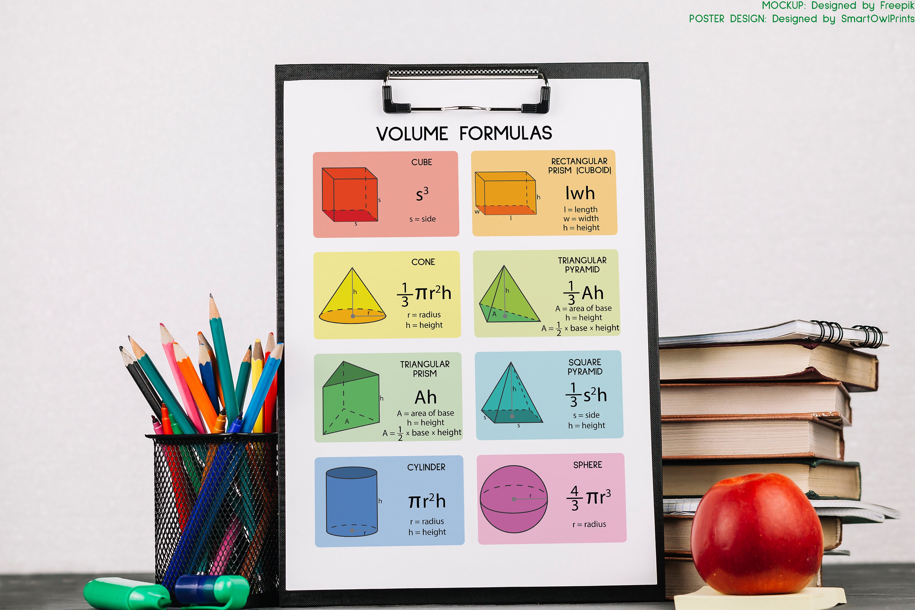 VOLUME FORMULAS, 3D Geometry and Shapes, Educational Poster, Math ...