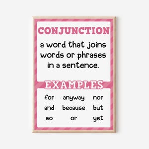 PARTS OF SPEECH - Set of 8 Posters, Grammar Anchor Charts, Classroom ...