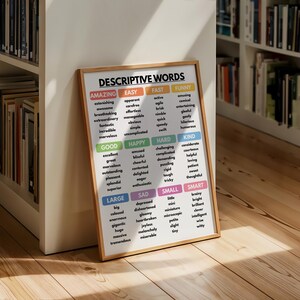 DESCRIPTIVE WORDS POSTER, Grammar Chart for Homeschool, English ...