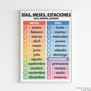 Spanish Language, DAYS MONTHS SEASONS in Spanish, Quick Reference Cheat ...