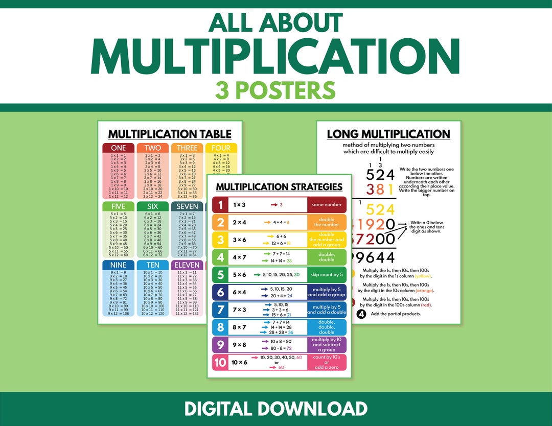 MULTIPLICATION SET: Table, Long Multiplication, Strategies, Educational ...