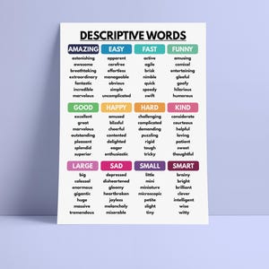 DESCRIPTIVE WORDS POSTER, Grammar Chart for Homeschool, English ...