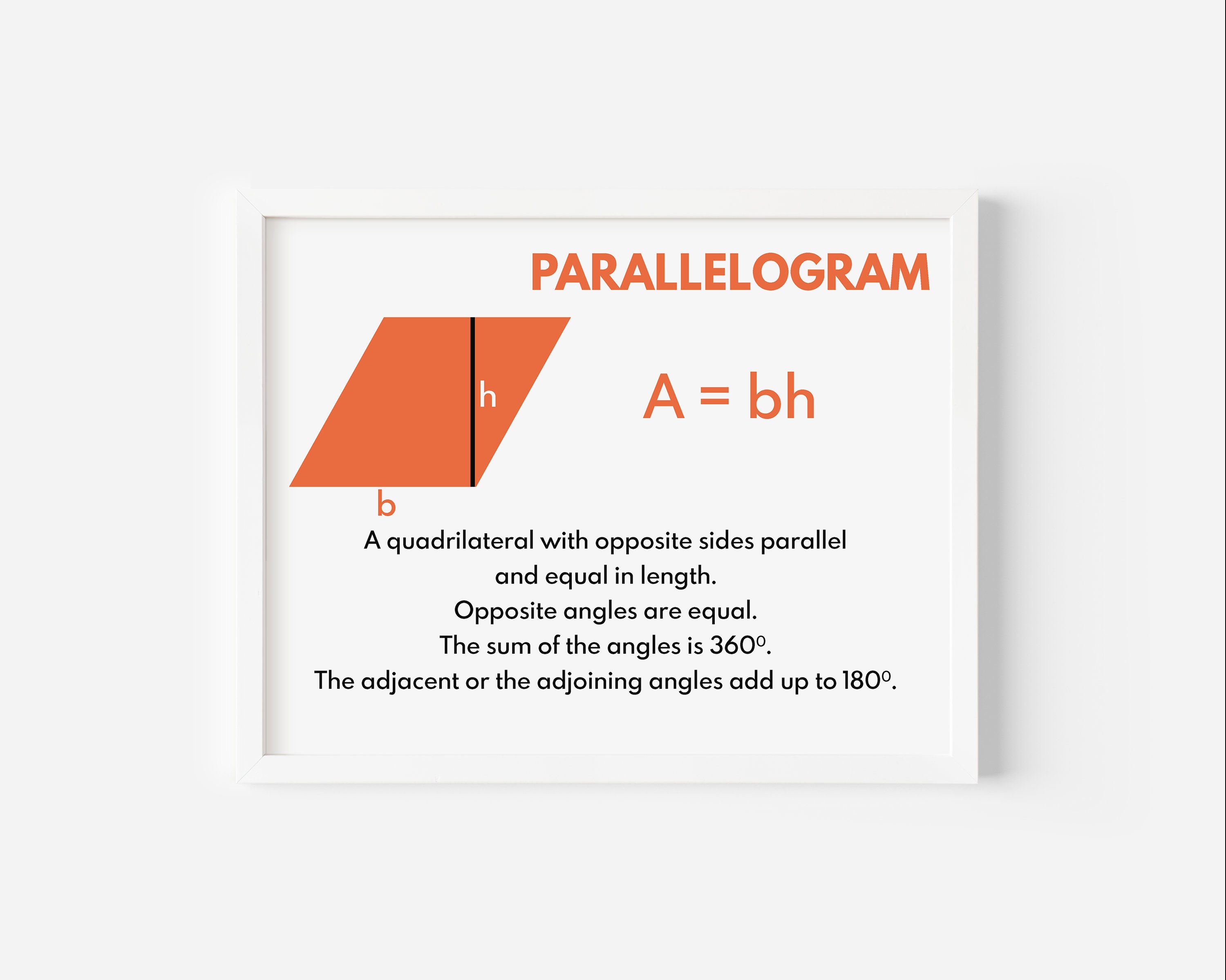 AREA FORMULAS Set of 8 Posters, Letter Size, Geometry, Shapes ...