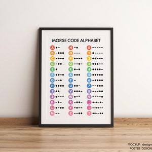 MORSE CODE POSTER, Morse Alphabet, Chart for Homeschool, Classroom ...
