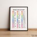 MORSE CODE POSTER, Morse Alphabet, Chart for Homeschool, Classroom ...