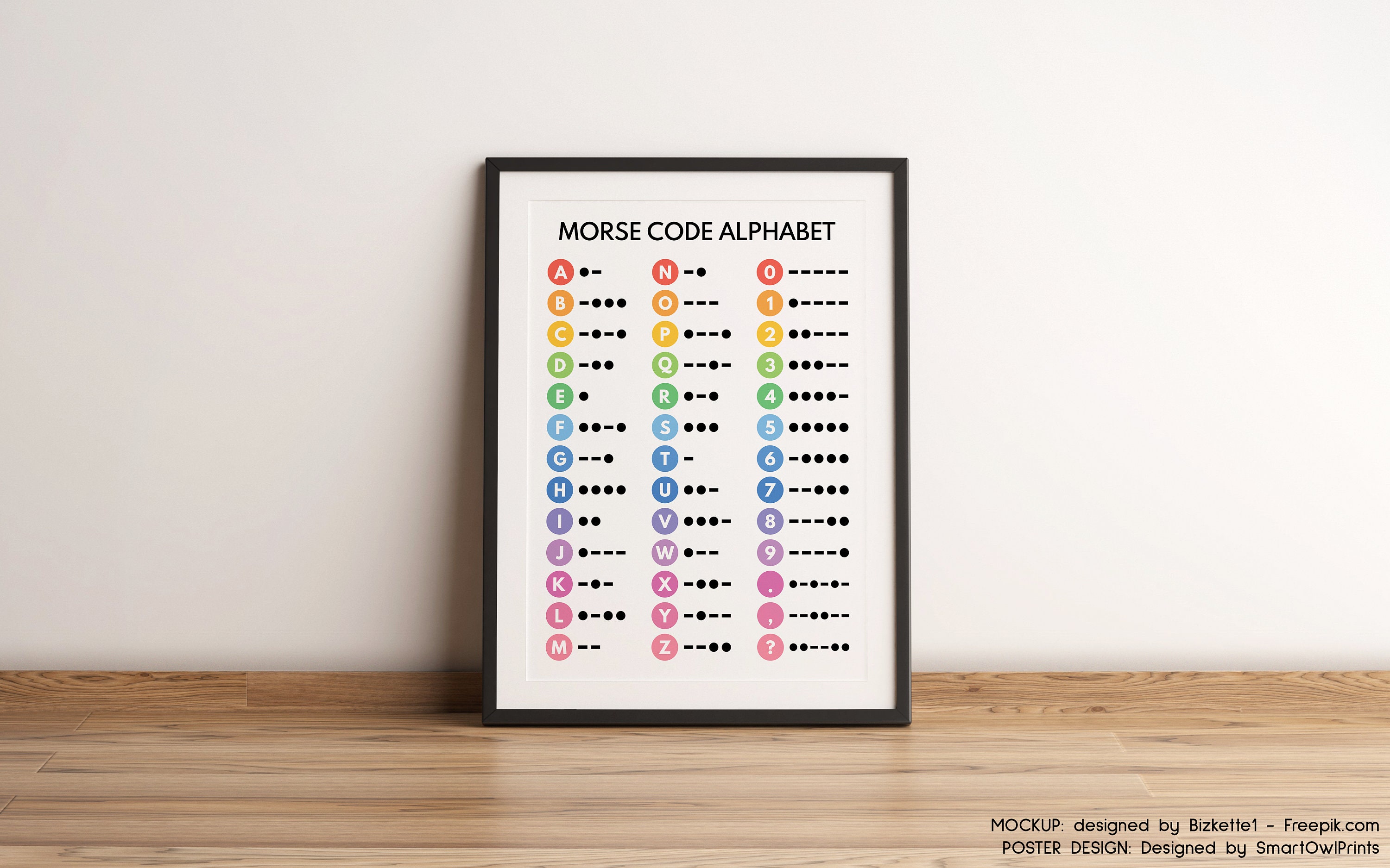 MORSE CODE POSTER, Morse Alphabet, Chart für Homeschool, Klassenzimmer ...