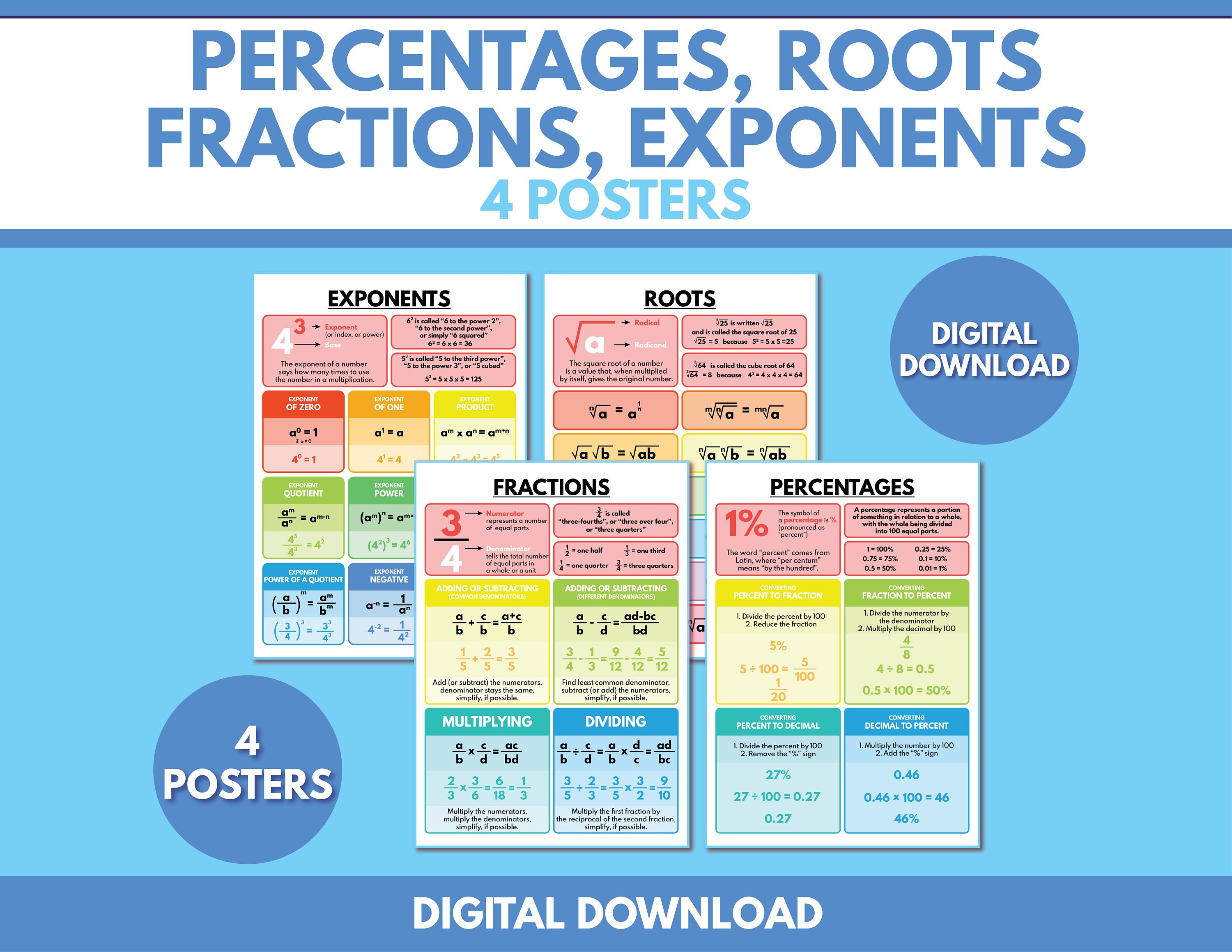 Math Concepts: Fractions Percentages Exponents Roots Set - Etsy
