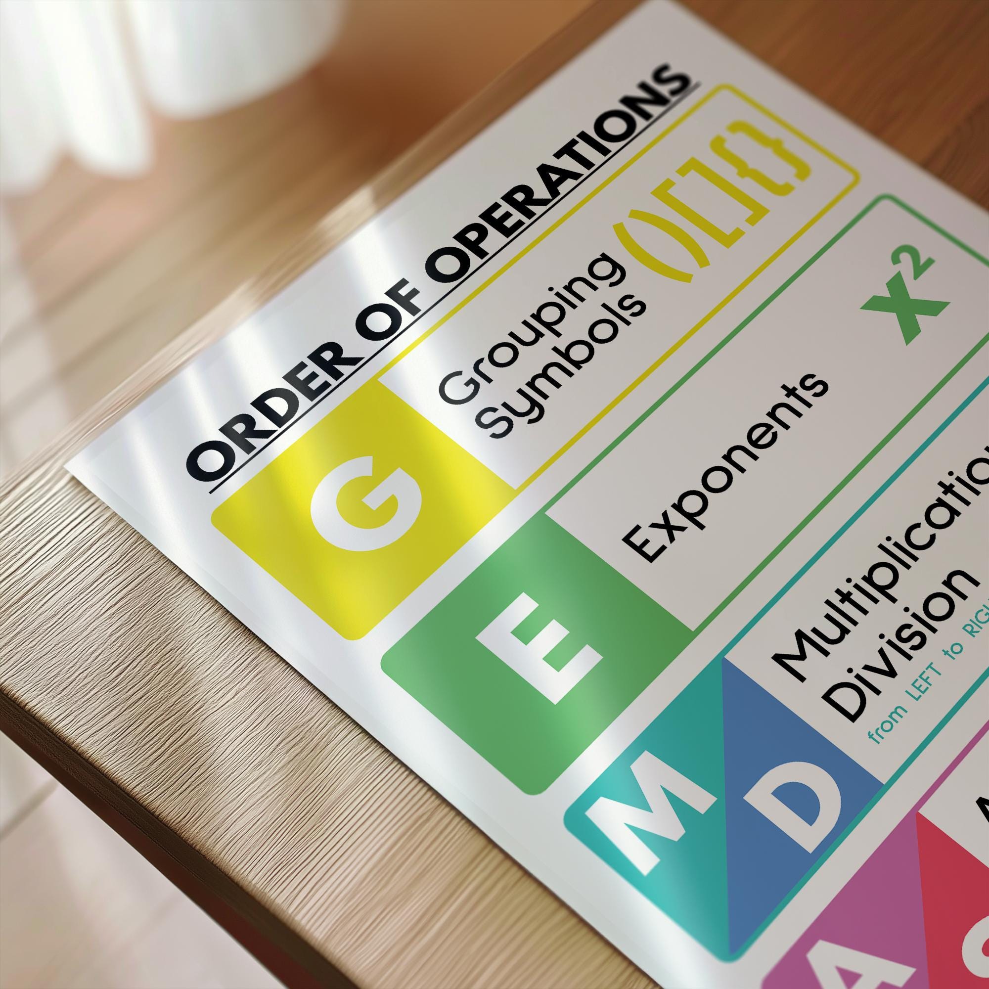GEMDAS POSTER, Math Teacher Gift, Printable Educational Posters, Math ...