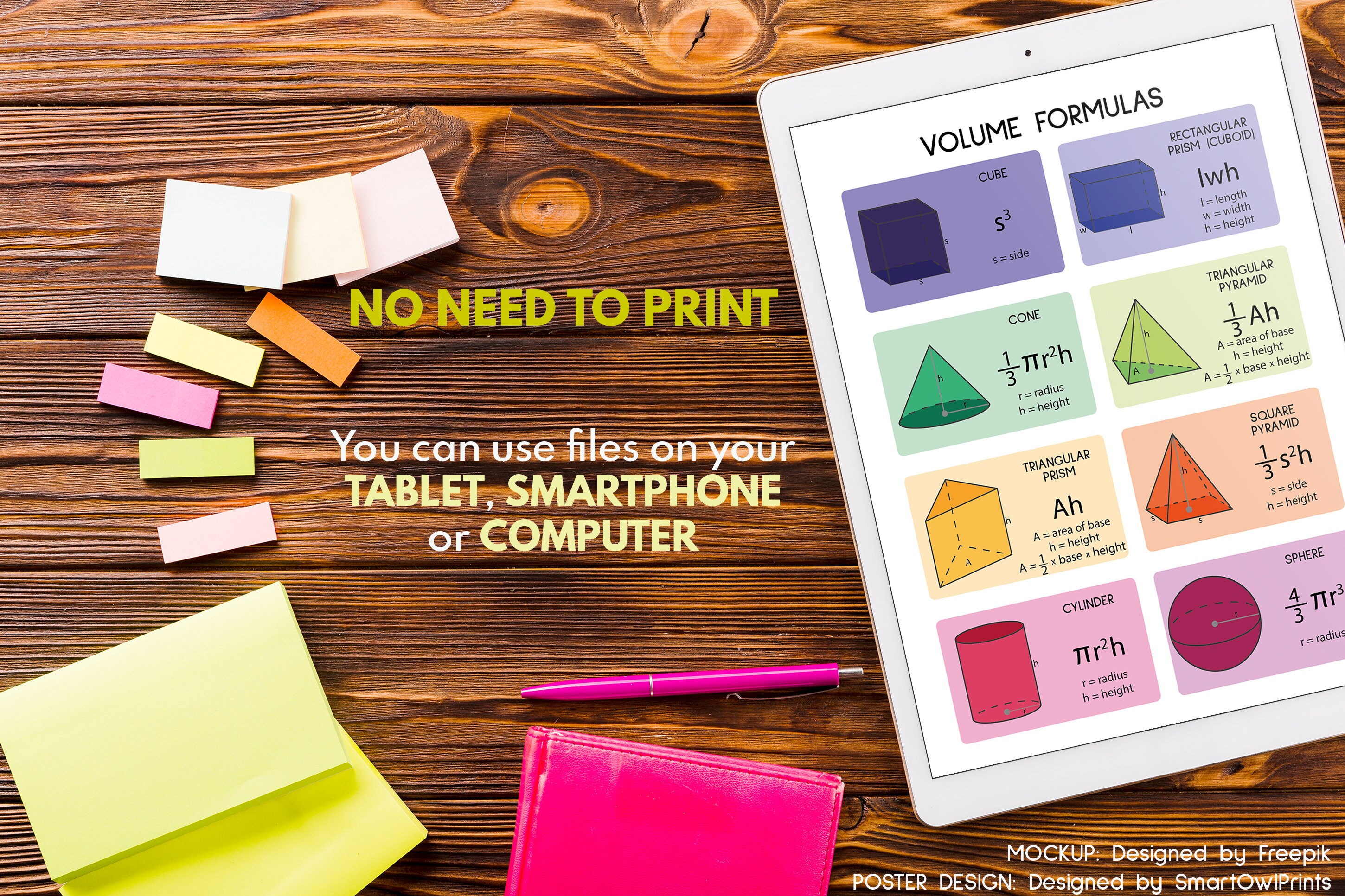 VOLUME FORMULAS, 3D Geometry, 3D Shapes, Educational Posters, Math ...