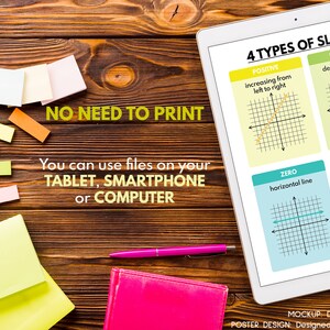 FOUR TYPES of SLOPE, Educational Posters, Math Classroom Decor, Rainbow ...
