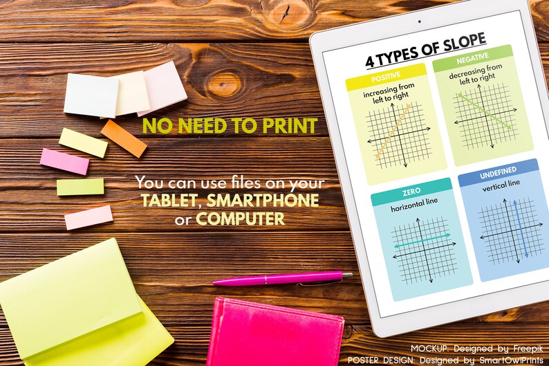 FOUR TYPES of SLOPE, Educational Posters, Math Classroom Decor, Rainbow ...