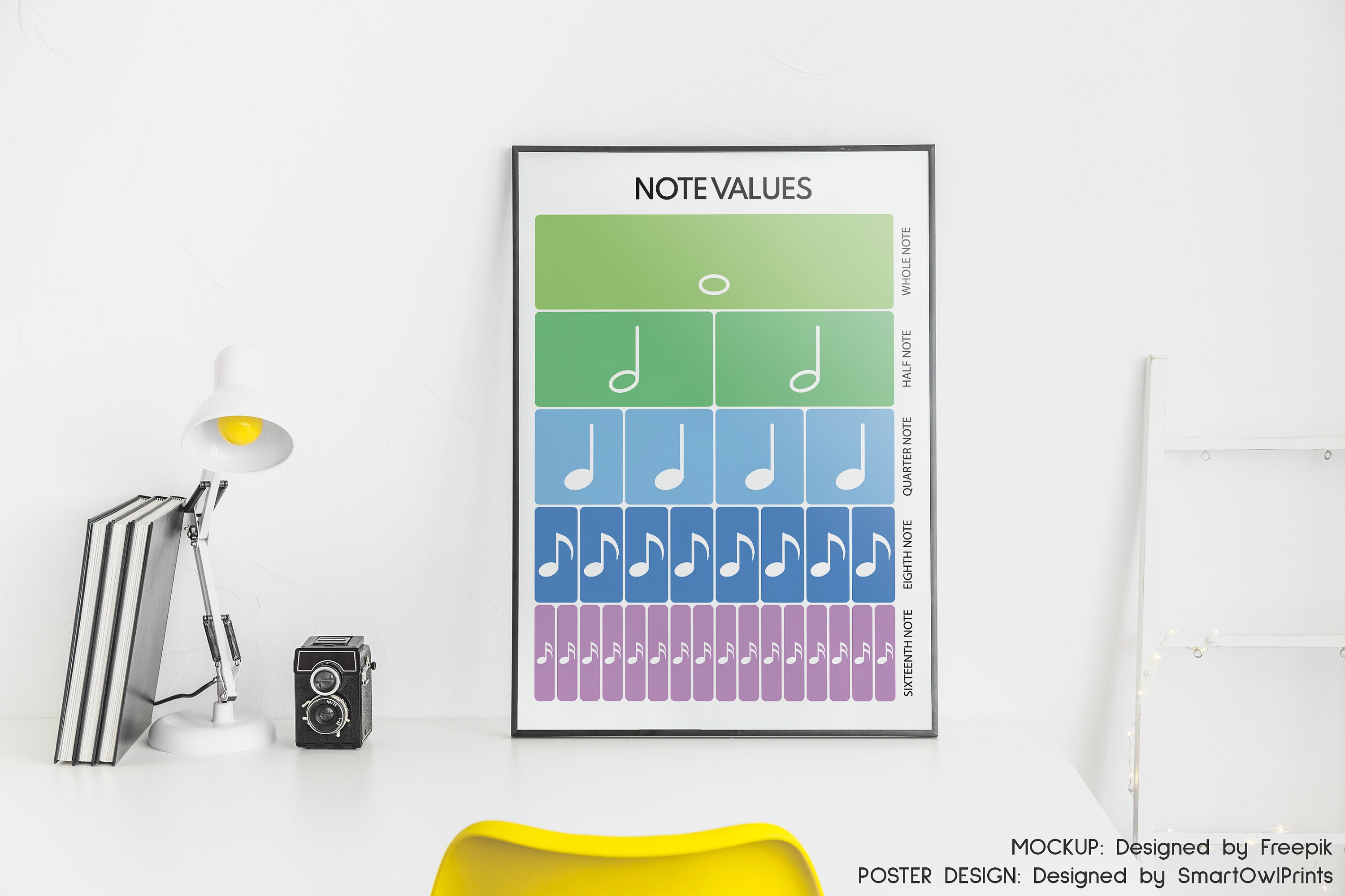 NOTE VALUES Musical Fractions Music Poster Educational - Etsy