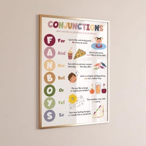 FANBOYS CONJUNCTIONS for Kids, Parts of Speech, English Language ...