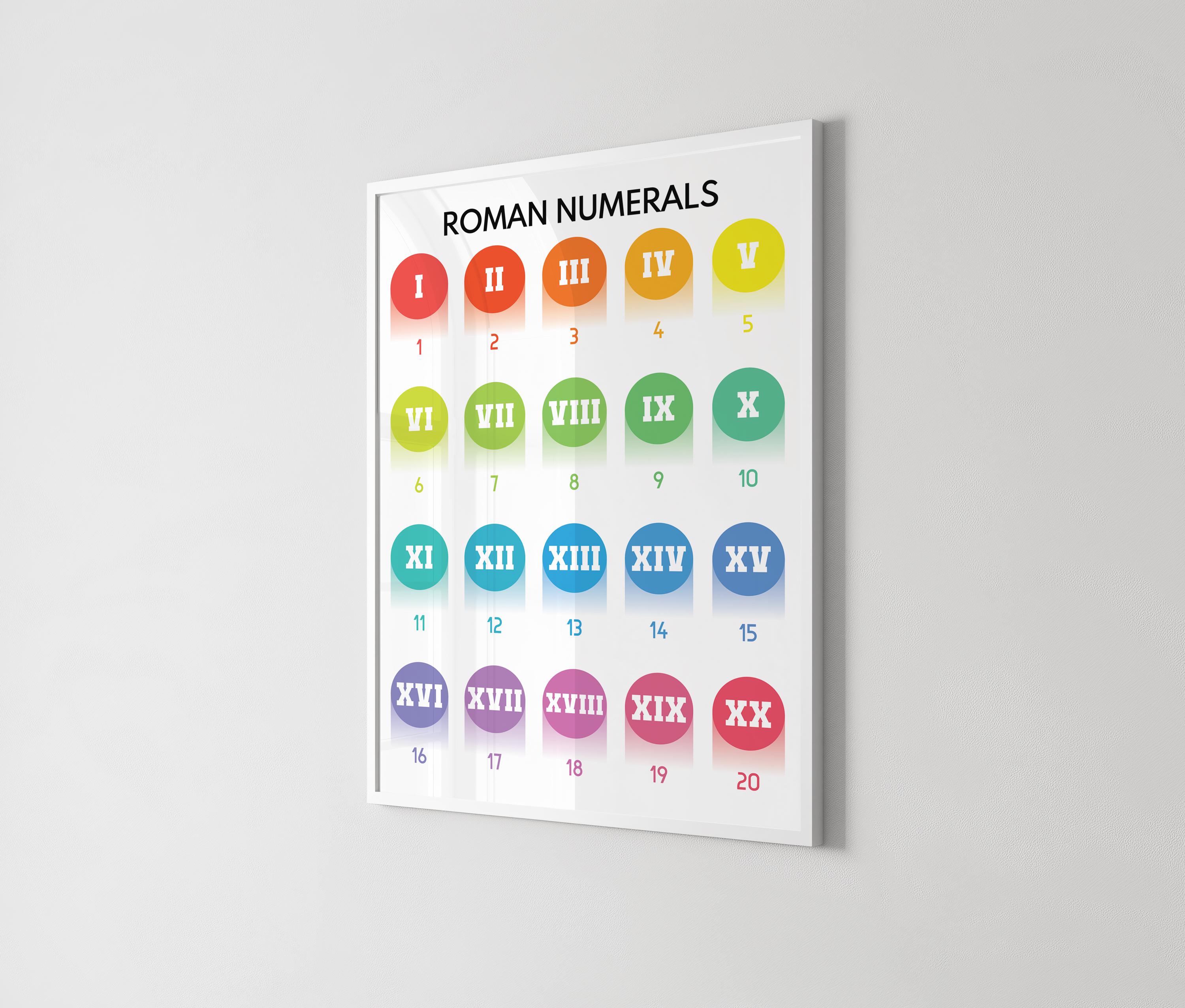 ROMAN NUMERALS POSTER, Roman Numbers, Educational Poster, Math, Rainbow ...