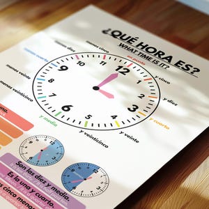 TELLING TIME Poster, Spanish Language, Educational Poster, What Time is ...