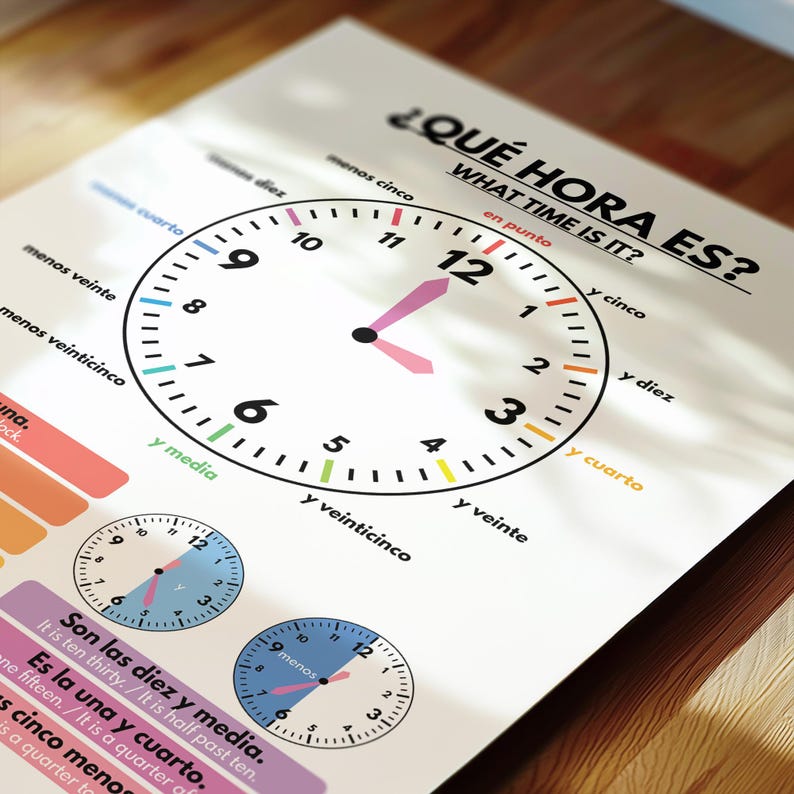 TELLING TIME Poster, Spanish Language, Educational Poster, What Time is ...