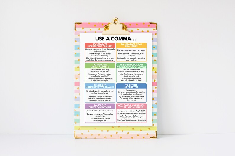 COMMA USAGE Grammar Chart 8 Essential Rules, Visual Aid, Homeschool ...