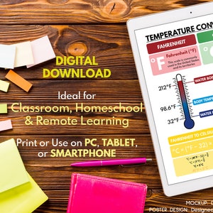 TEMPERATURE CONVERSION POSTER, Fahrenheit and Celsius, Educational ...