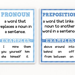 PARTS OF SPEECH Set of 8 Posters English Grammar Visual - Etsy