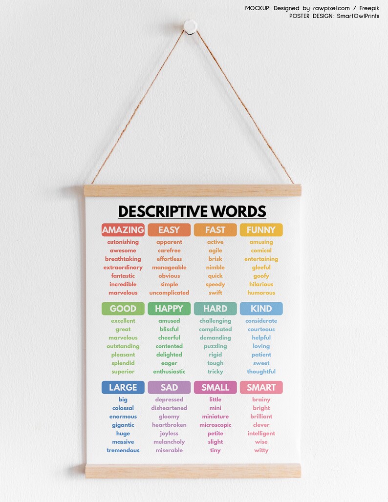 DESCRIPTIVE WORDS POSTER, Grammar Chart for Homeschool, English ...