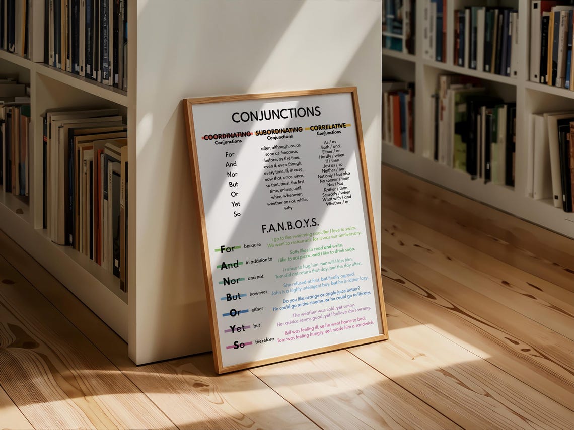 CONJUNCTIONS, Types of Conjunctions, FANBOYS, Parts of Speech, English ...