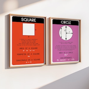 GEOMETRY SHAPES CHARTS for Kids - Set of 8 Posters, Geometry Poster ...