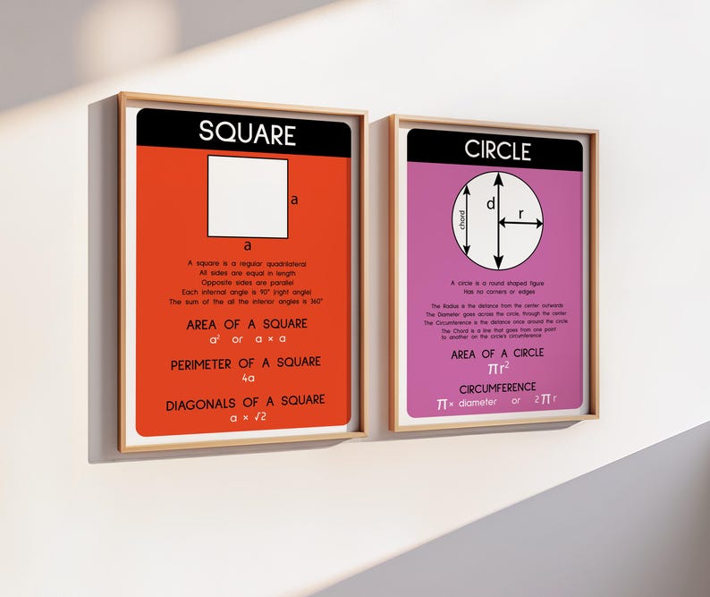 GEOMETRY SHAPES CHARTS for Kids - Set of 8 Posters, Geometry Poster ...