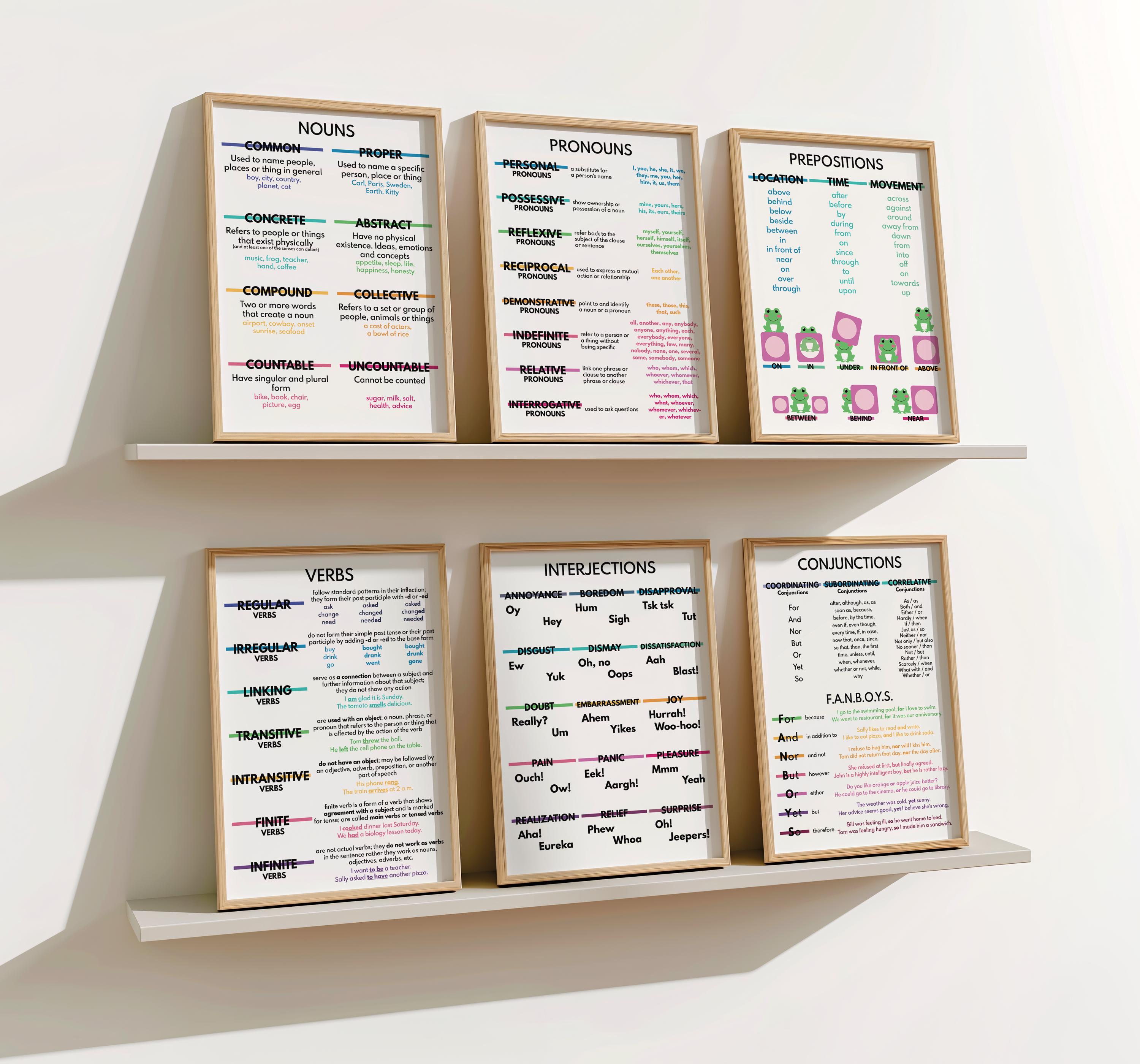 PARTS OF SPEECH - 8 Posters Set, English Grammar Poster Set, Classroom ...