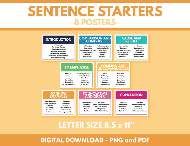 SENTENCE STARTERS Set of 8 Colorful Posters, Essay Writing, Homeschool, English Language ...