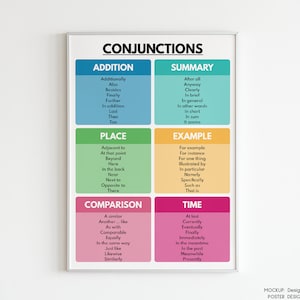 CONJUNCTIONS POSTER, Types of Conjunctions, Parts of Speech, English ...