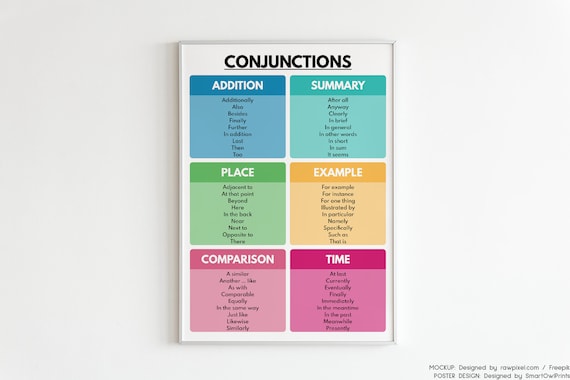 Conjunctions Poster