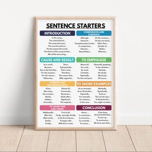 SENTENCE STARTERS POSTER, How to Write an Essay, Homeschool, English ...