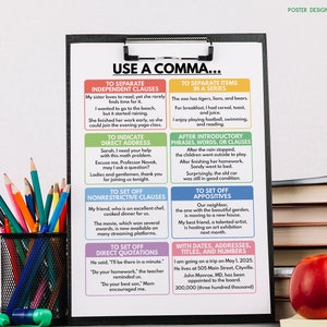 COMMA USAGE Grammar Chart 8 Essential Rules, Visual Aid, Homeschool ...